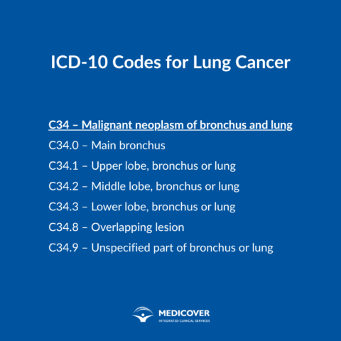 Lung Cancer ICD 10: Classification, Trials, and Insights | Medicover MICS